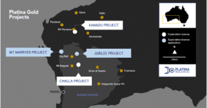 Platina Resources Starts Drilling Program