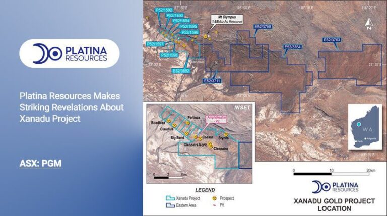 Platina Resources Xanadu Drilling Project: New Developments