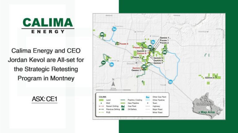 Calima Energy's CEO Jordan Kevol to begin the retesting work in Montney.