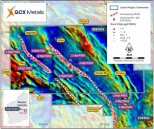 GCX Metals Limited Successfully Dispatches the First Sample For Assay ...
