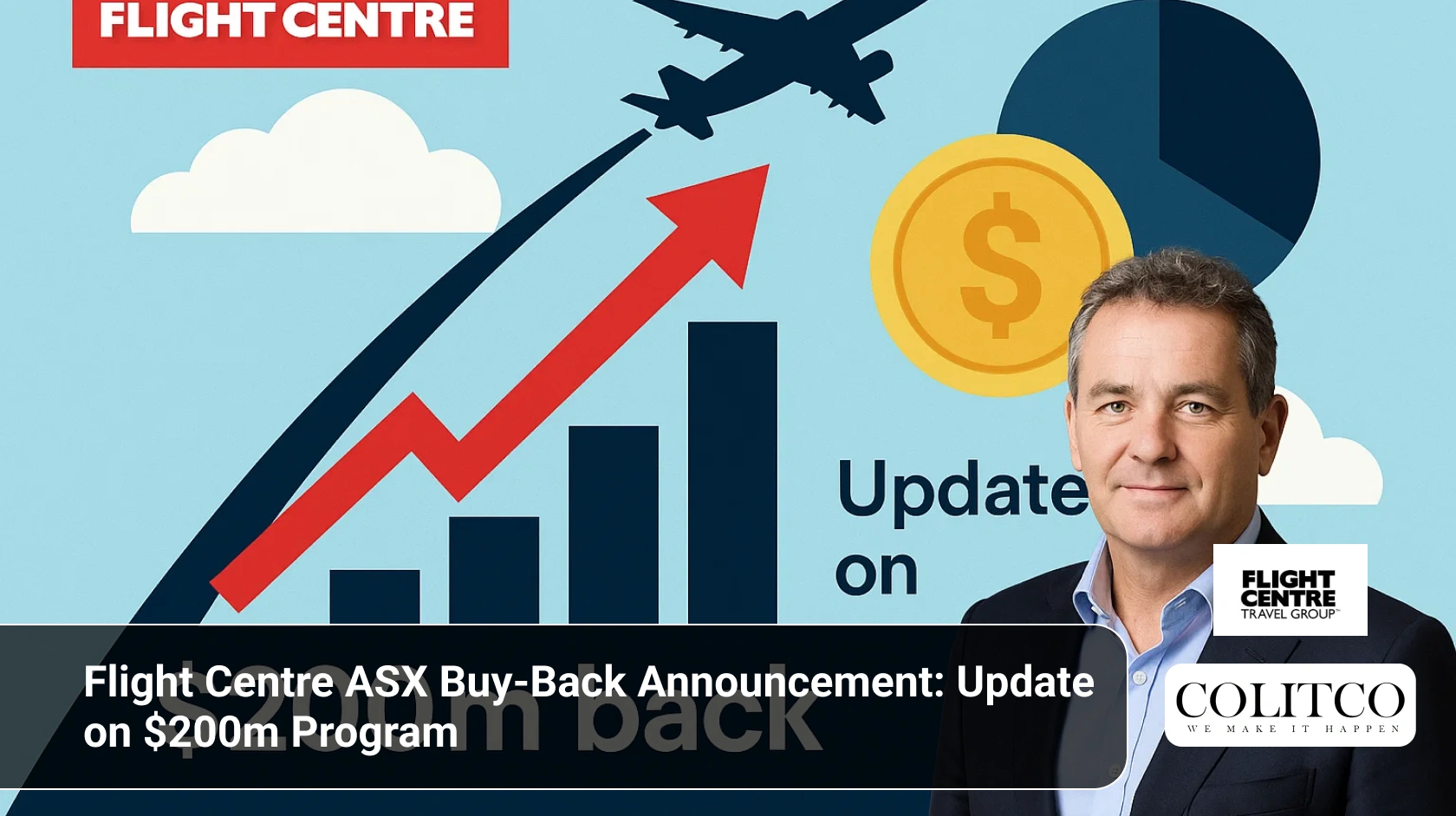 Flight Centre ASX Buy-Back Announcement: Update on $200m Program - Colitco