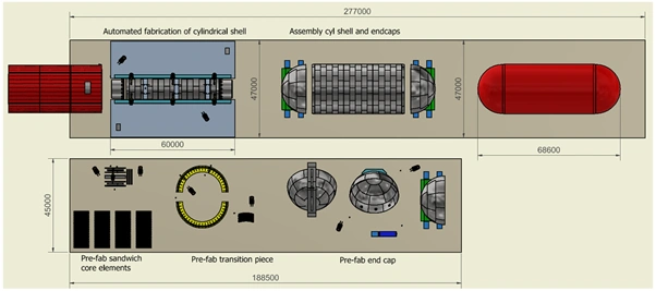 Provaris Delivers LCO₂ Tank FEED Phase 1
